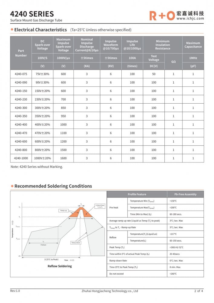 R+O 4240 series datasheet page 2