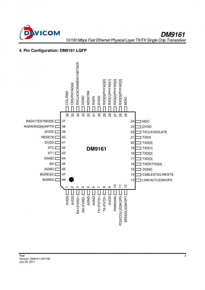 DM9161EP datasheet page 5