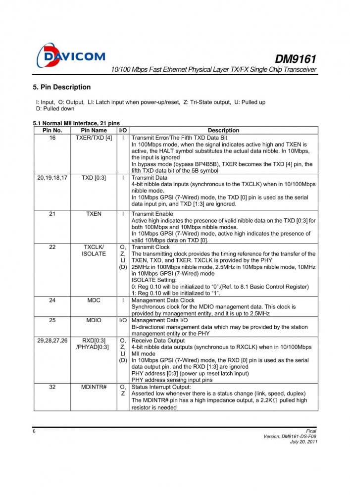 DM9161EP datasheet page 6