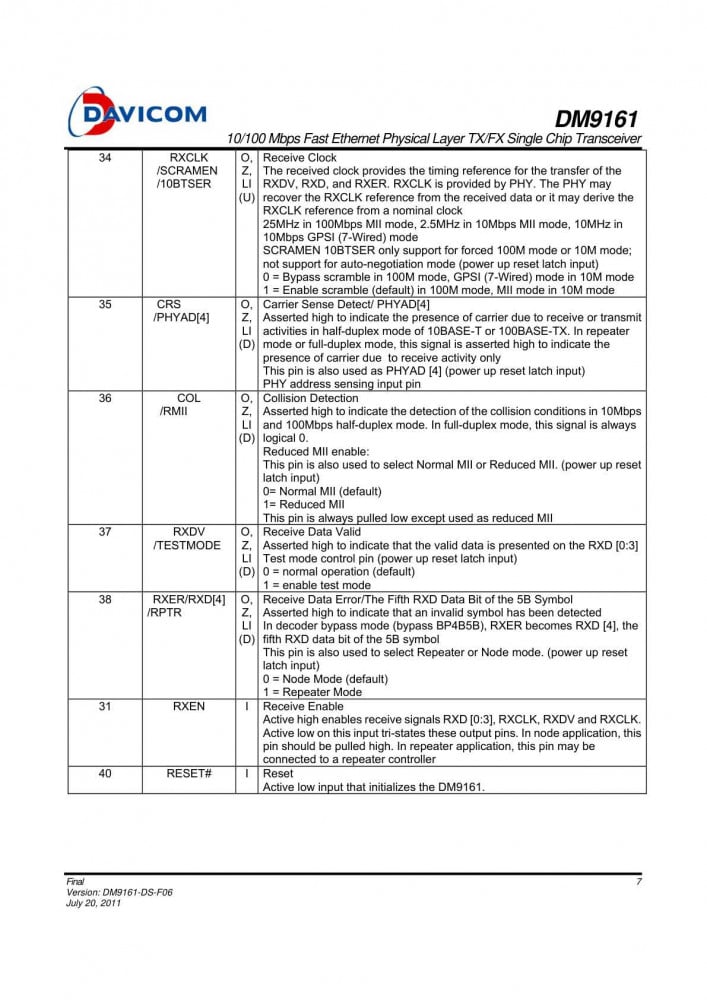DM9161EP datasheet page 7