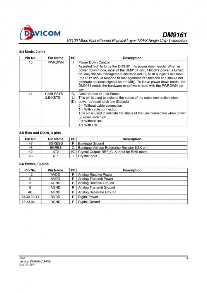 DM9161EP datasheet page 9