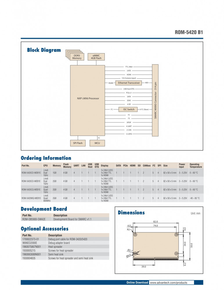 ROM-5420CD-MDB1E technical document page 2