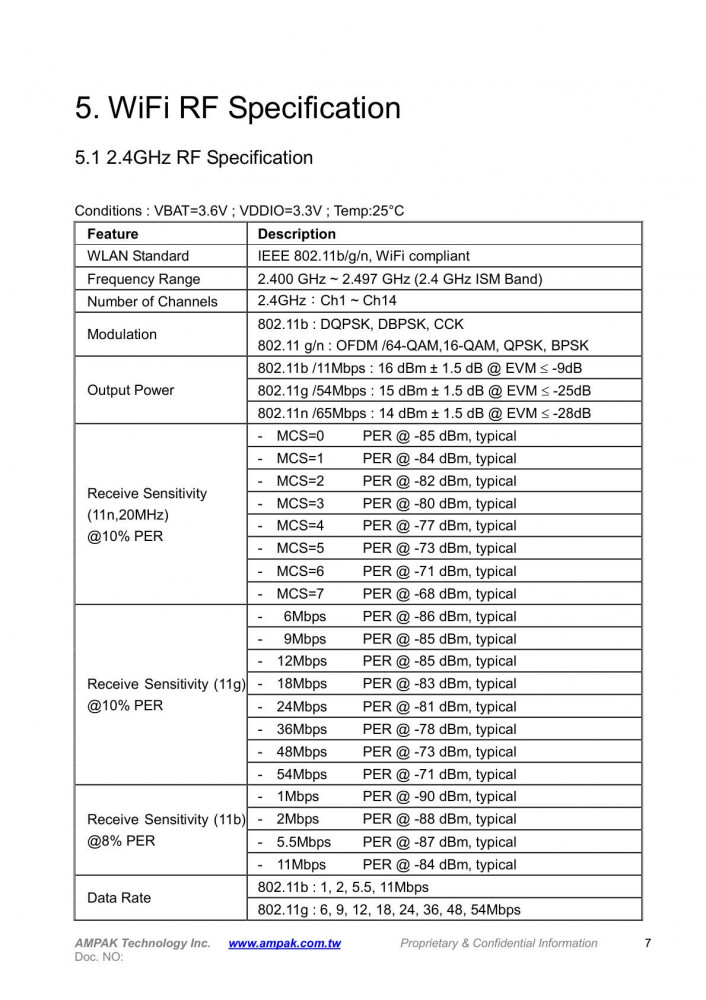 AP6236 specification page 9