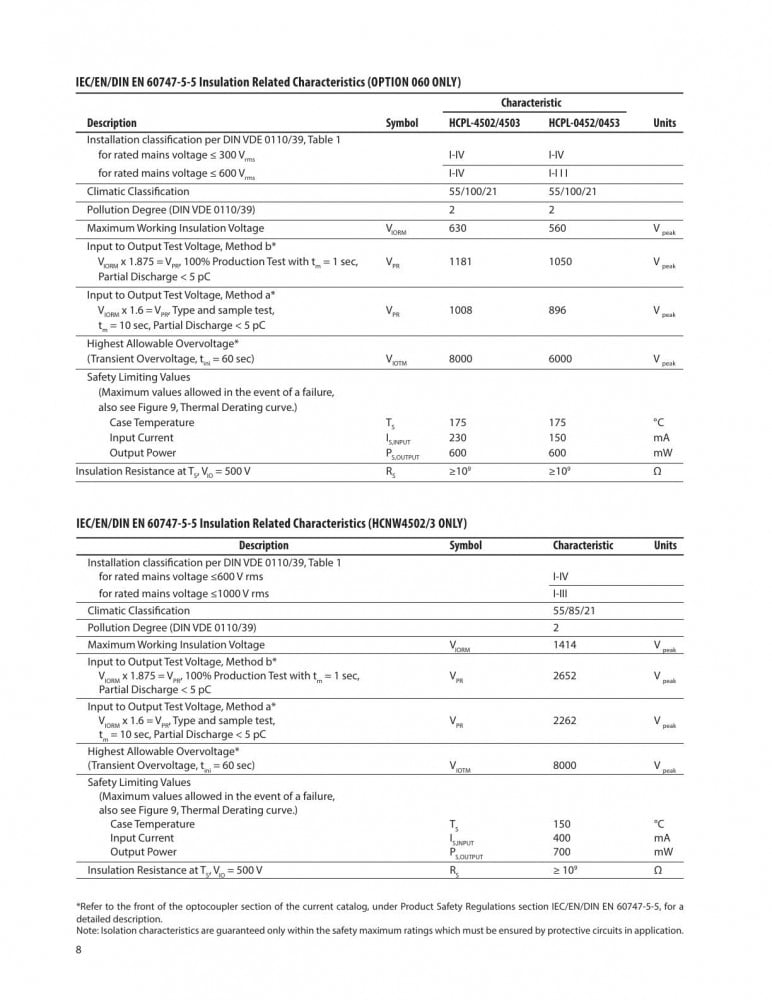 HCPL-0452 datasheet page 8