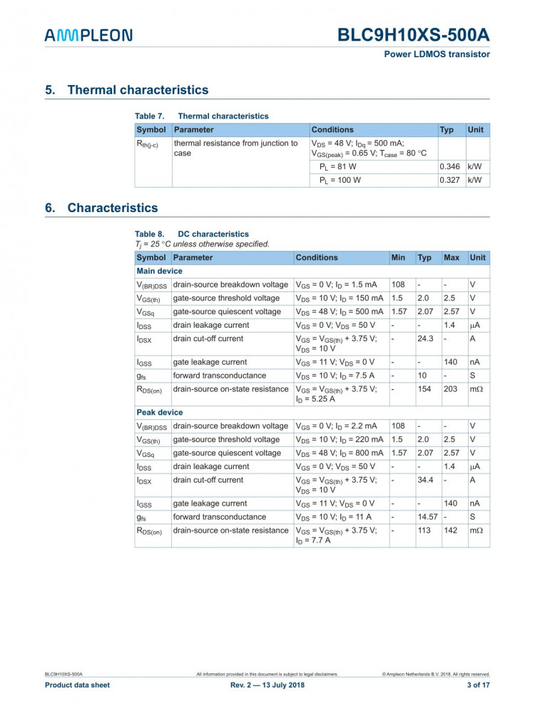 BLC9H10XS-500AZ datasheet page 3