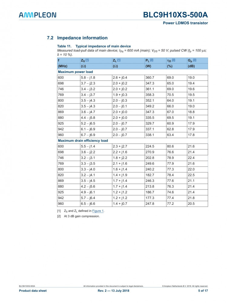 BLC9H10XS-500AZ datasheet page 5