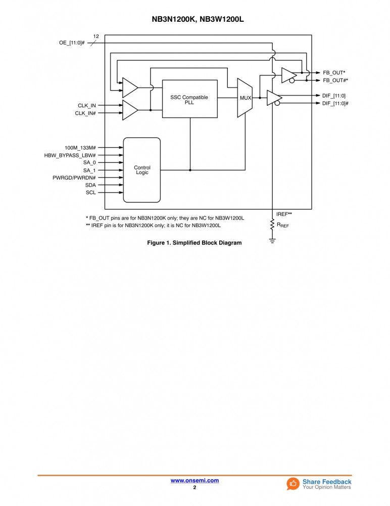 NB3W1200L datasheet page 2
