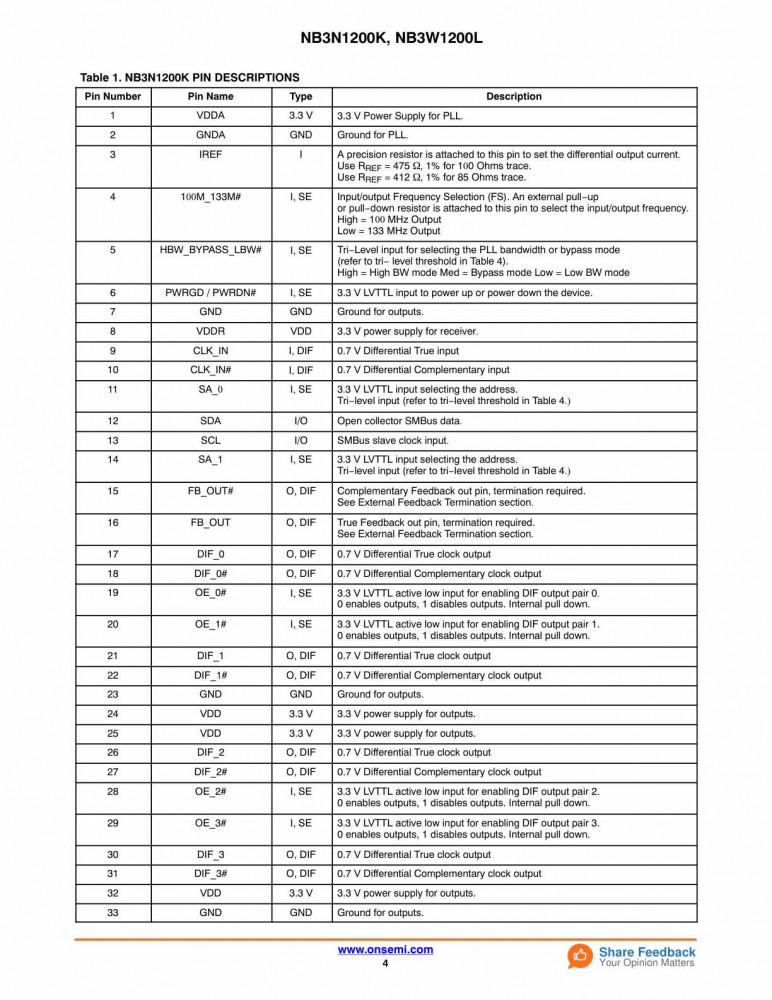 NB3W1200L datasheet page 4