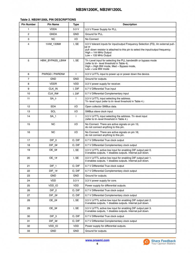 NB3W1200L datasheet page 6