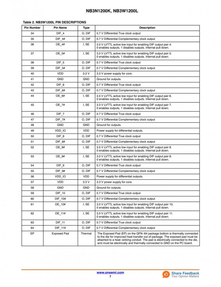 NB3W1200L datasheet page 7