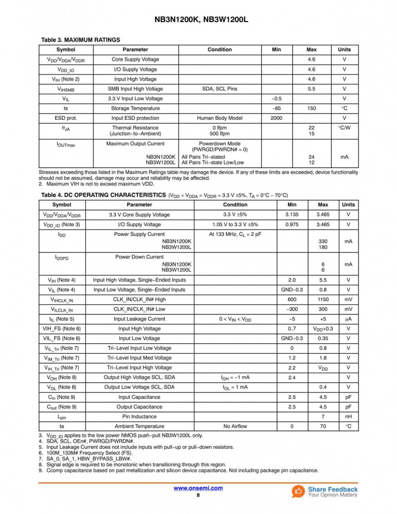 NB3W1200L datasheet page 8