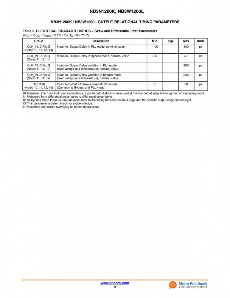NB3W1200L datasheet page 9