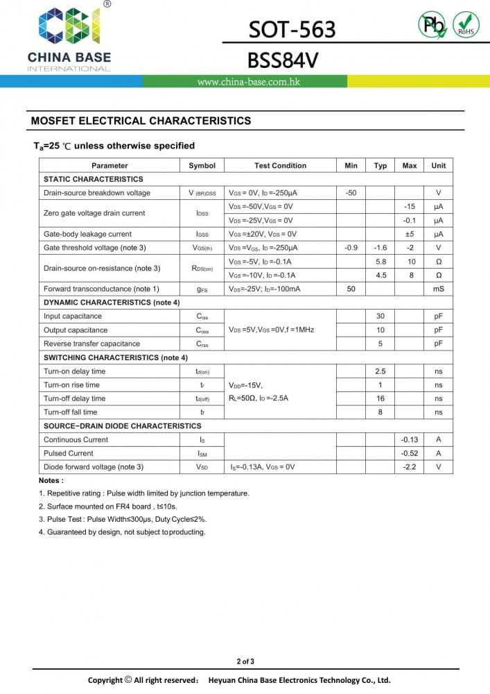 BSS84V datasheet page 2