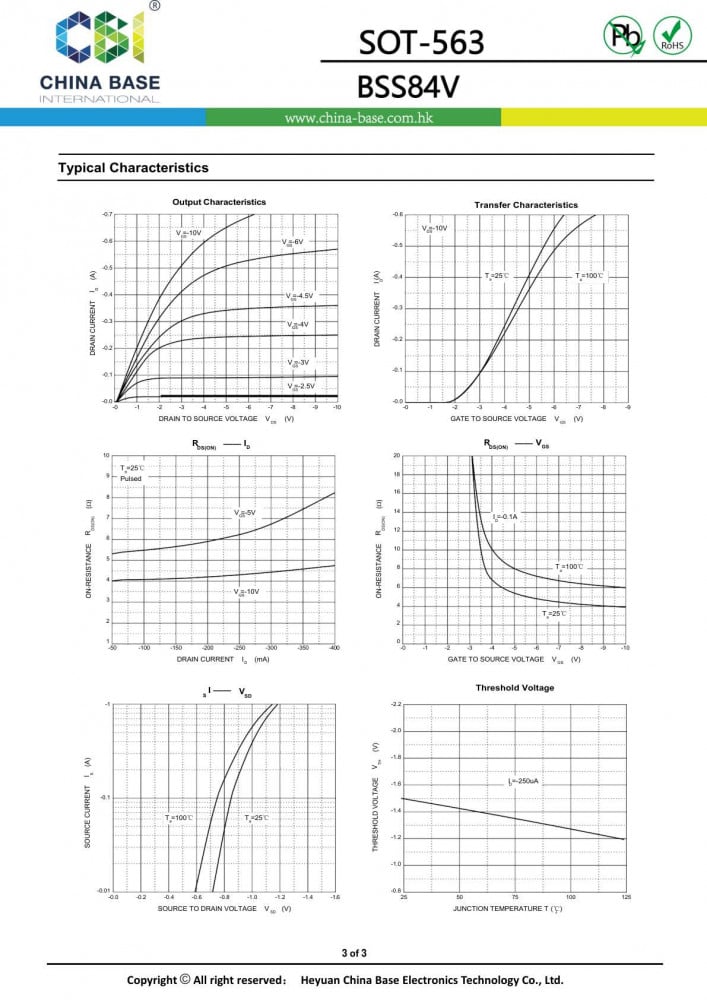 BSS84V datasheet page 3