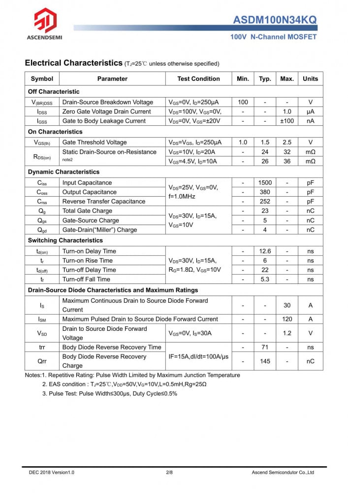 ASDM100N34KQ-R datasheet page 2