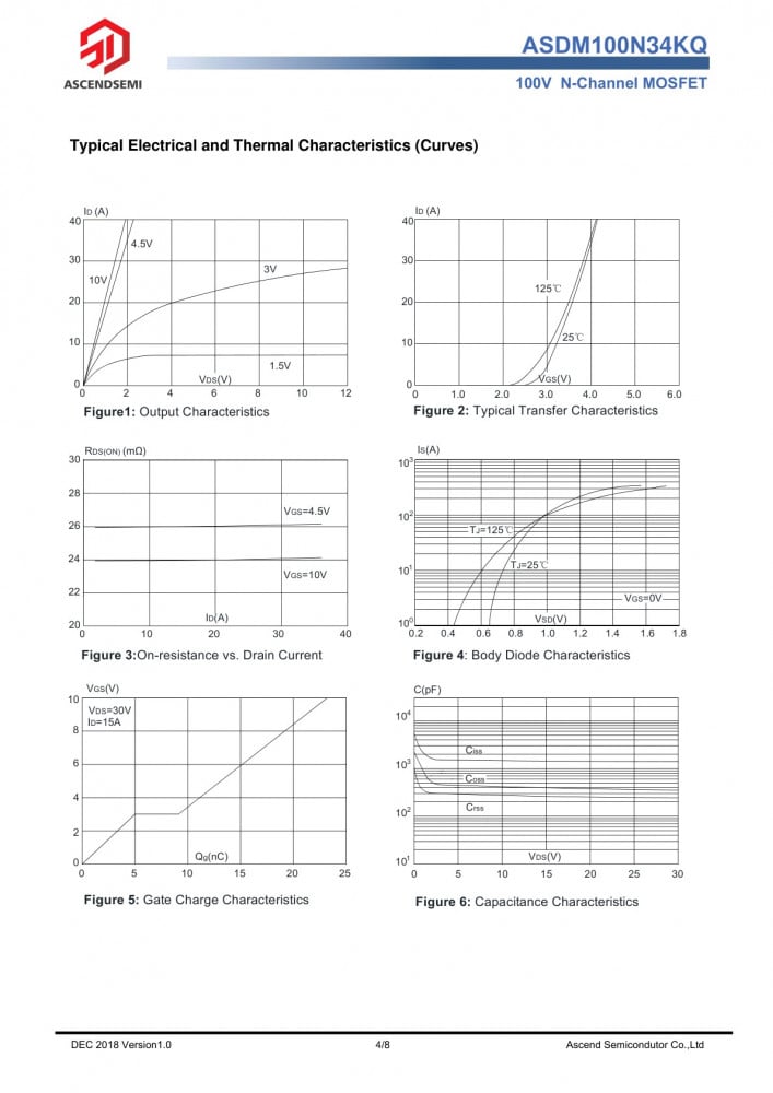 ASDM100N34KQ-R datasheet page 4