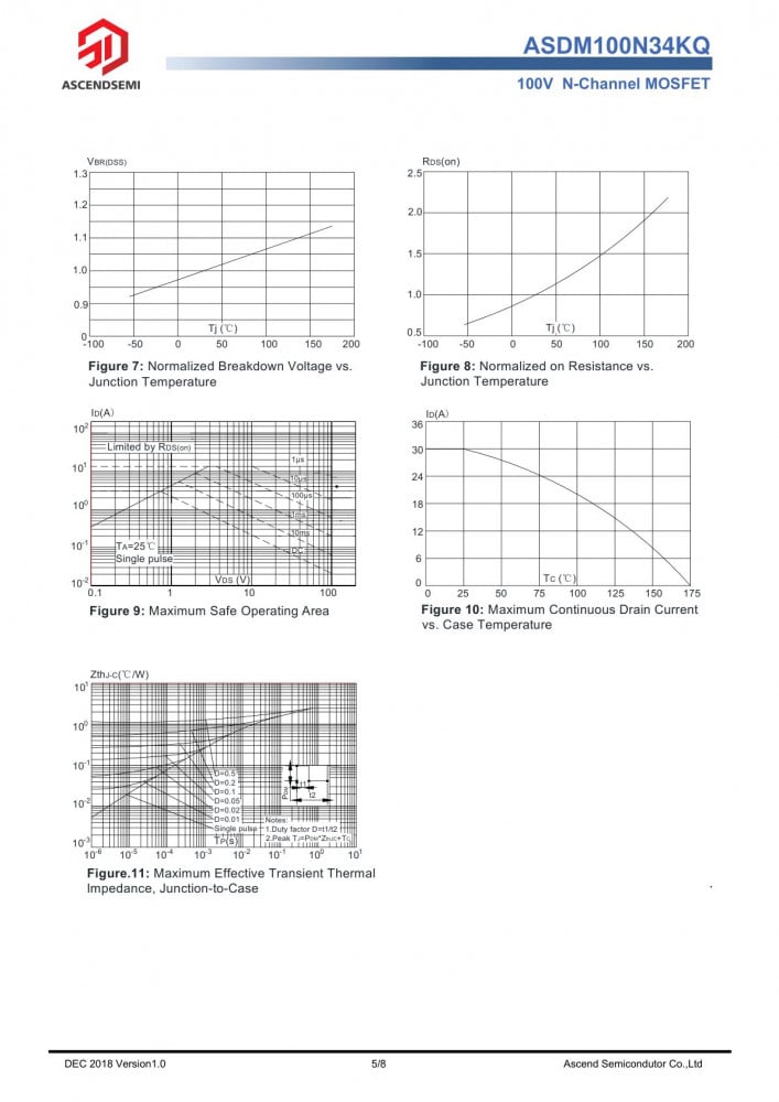 ASDM100N34KQ-R datasheet page 5
