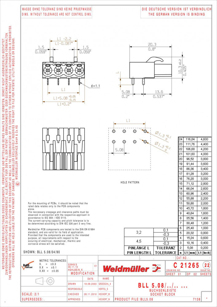 1622950000 technical document page 6