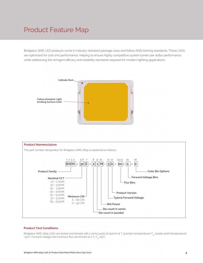 Bridgelux SMD 2835 datasheet page 4