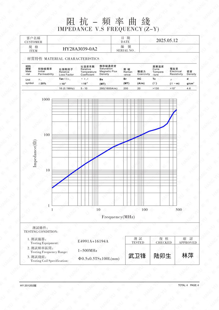 HY28A3039-0A2 technical document page 4