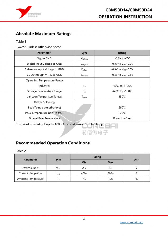 CBM53D24AMS datasheet page 3