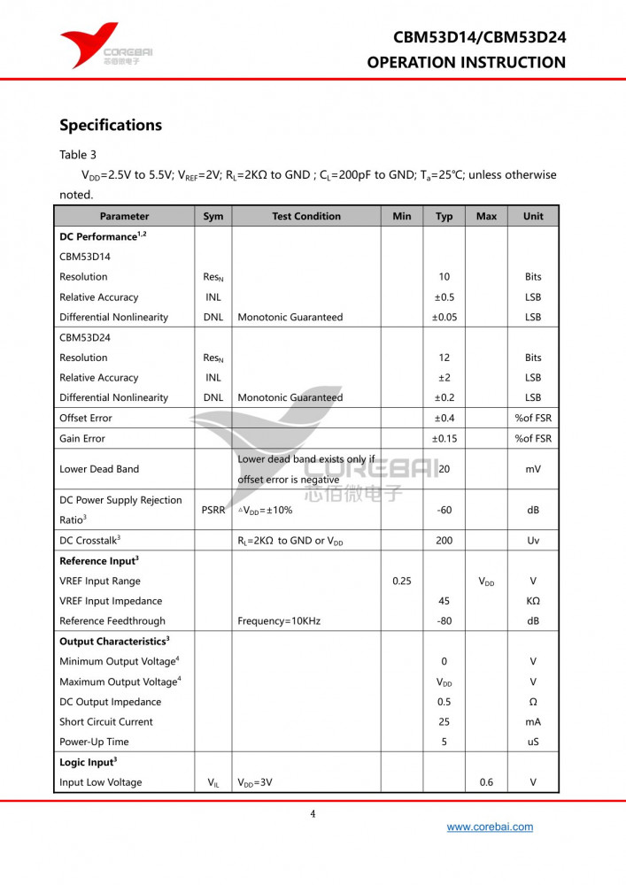 CBM53D24AMS datasheet page 4