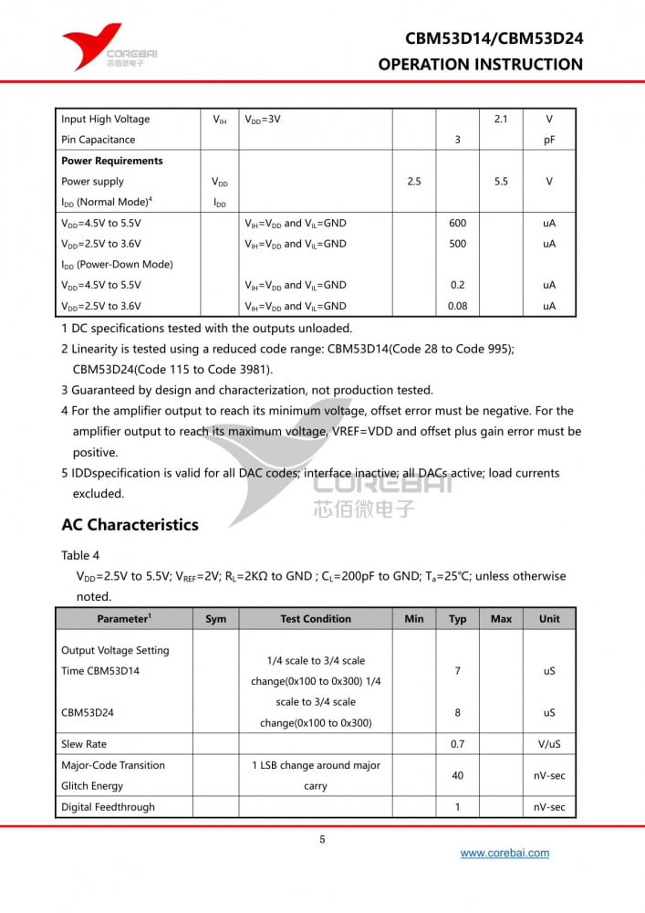CBM53D24AMS datasheet page 5