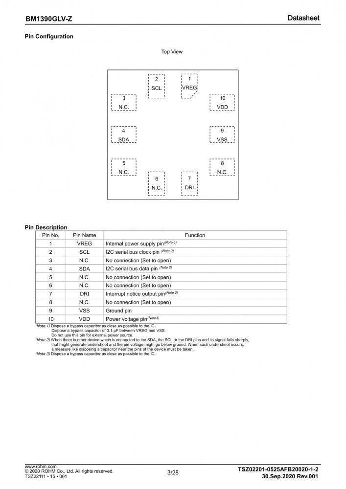 BM1390GLV-ZTR datasheet page 3