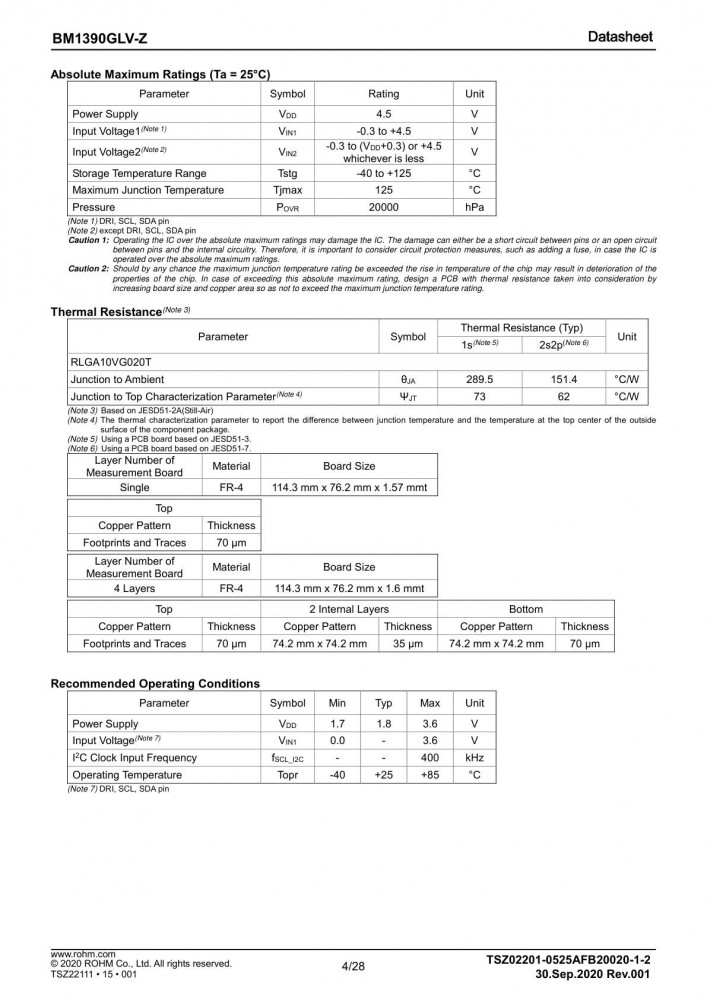 BM1390GLV-ZTR datasheet page 4