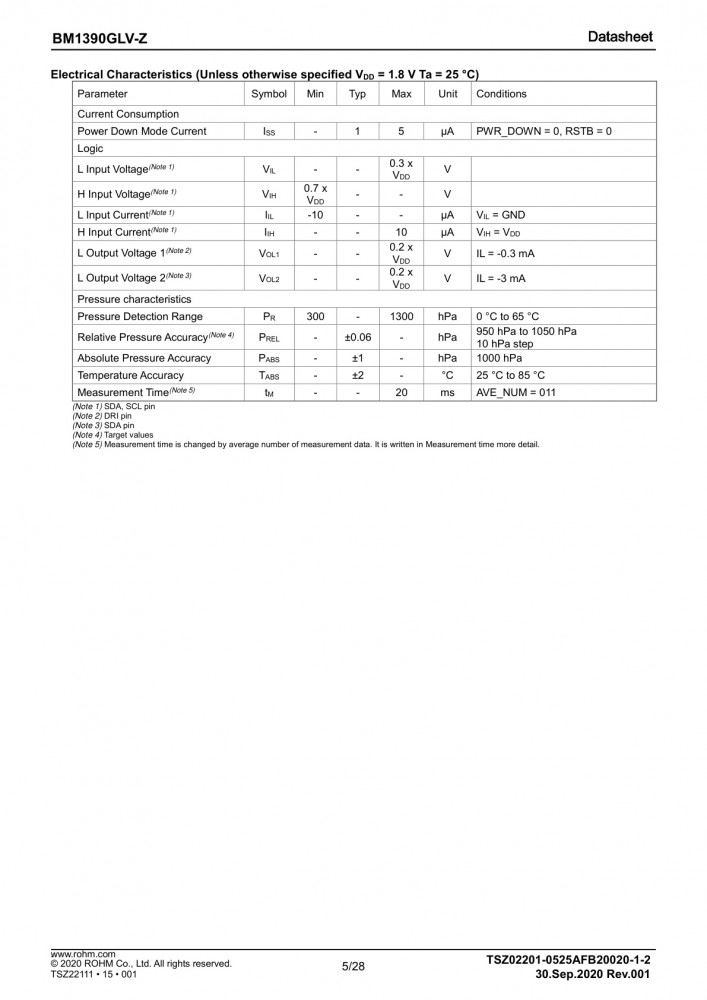 BM1390GLV-ZTR datasheet page 5