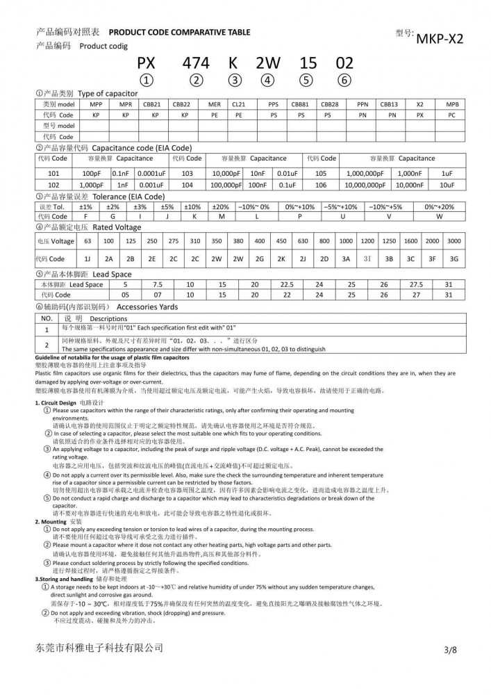 PX474K2W1502 construction and marking page