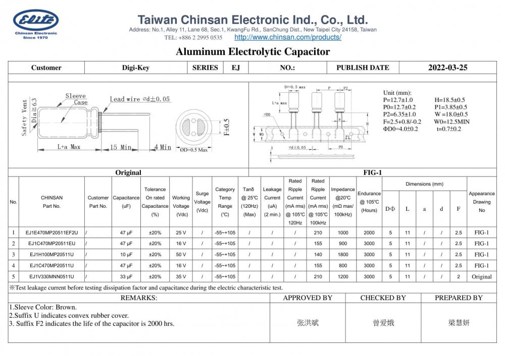Chinsan EJ series datasheet page 2