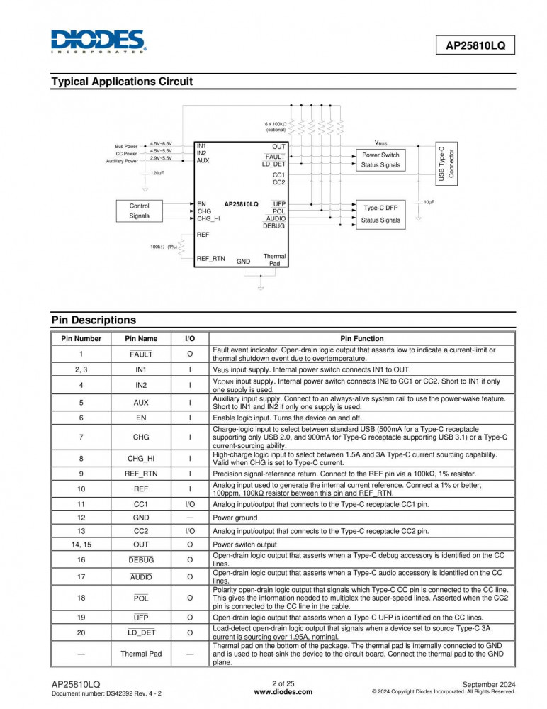 AP25810LQDFZ20-13 datasheet page 2