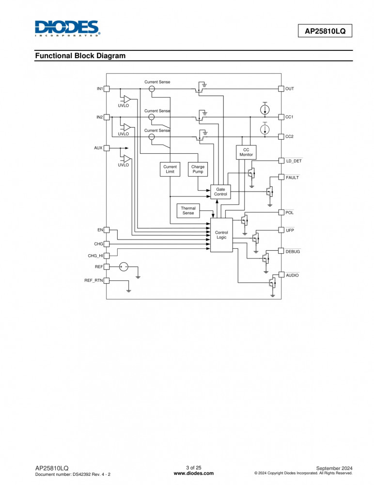 AP25810LQDFZ20-13 datasheet page 3