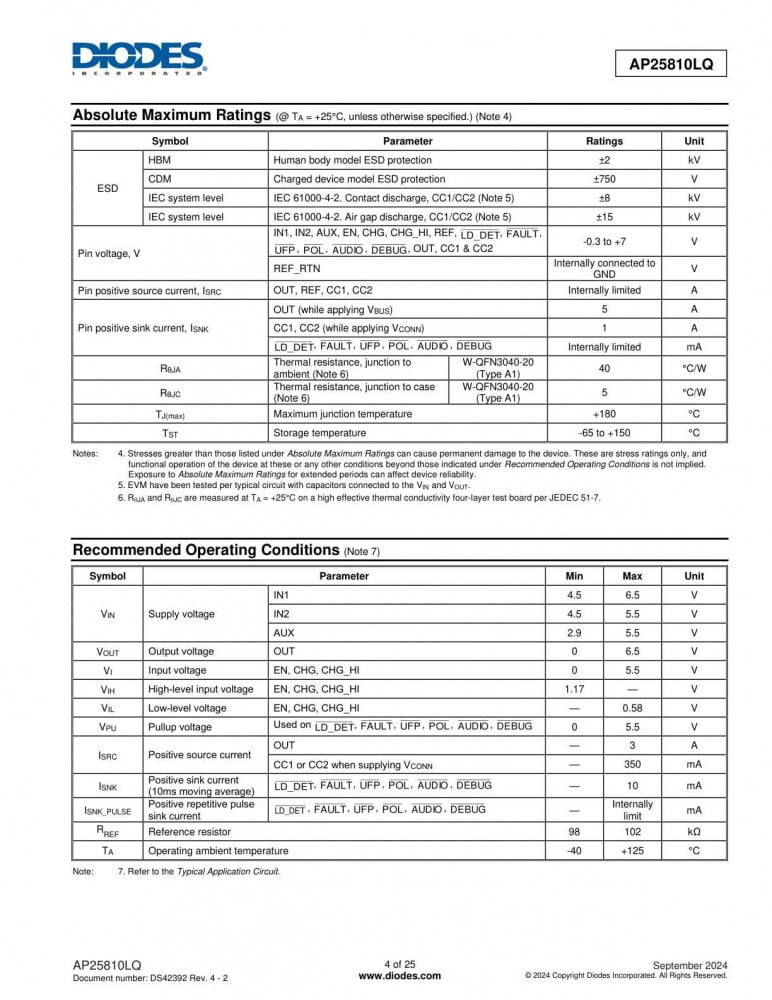 AP25810LQDFZ20-13 datasheet page 4
