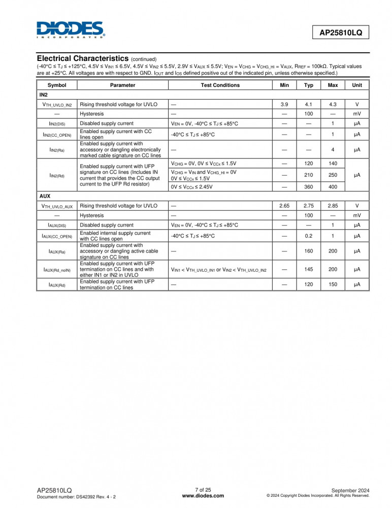 AP25810LQDFZ20-13 datasheet page 7