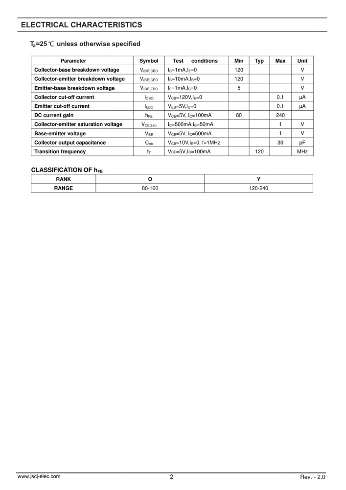 KTC1027 datasheet page 2