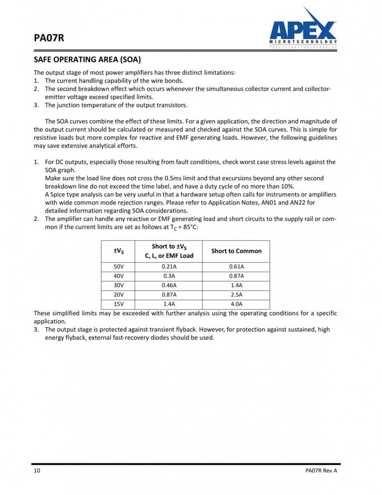 PA07R datasheet page 10