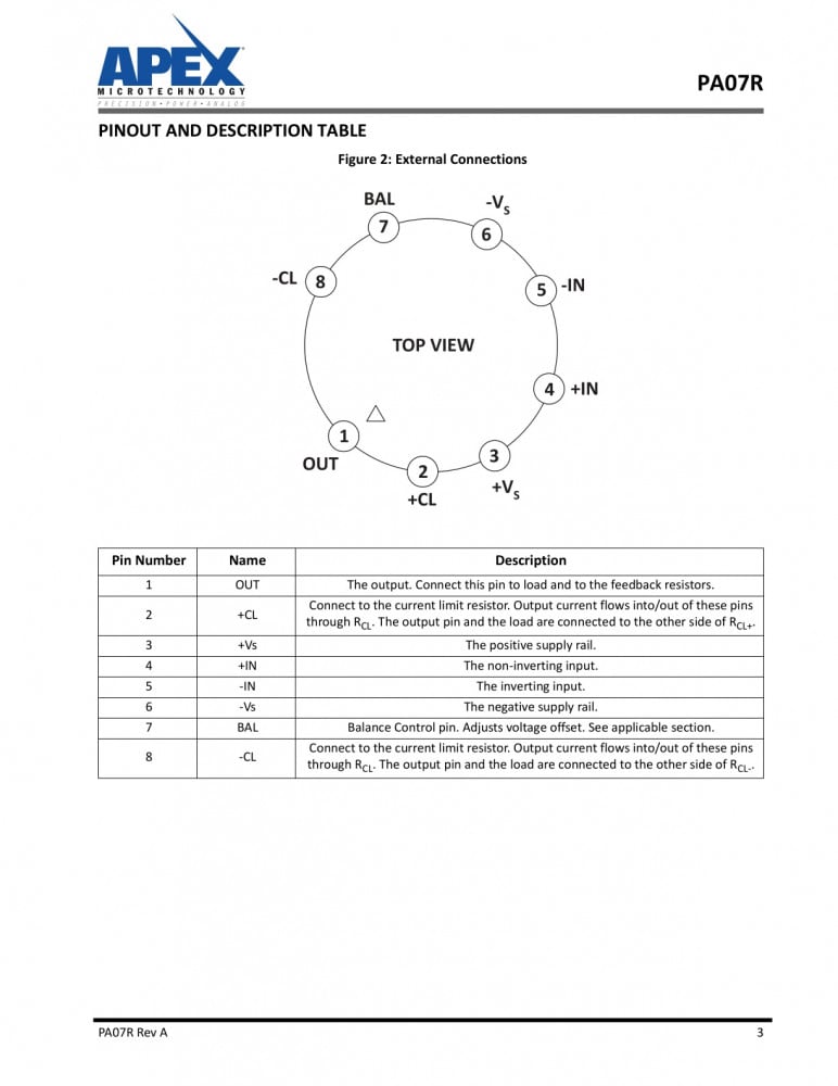 PA07R datasheet page 3
