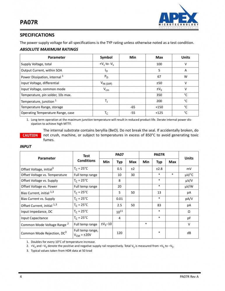 PA07R datasheet page 4