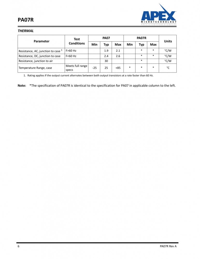 PA07R datasheet page 6