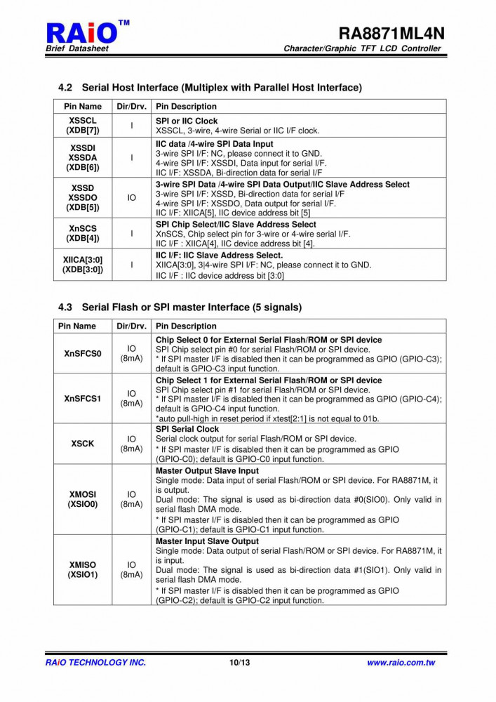 RA8871M technical document page 10