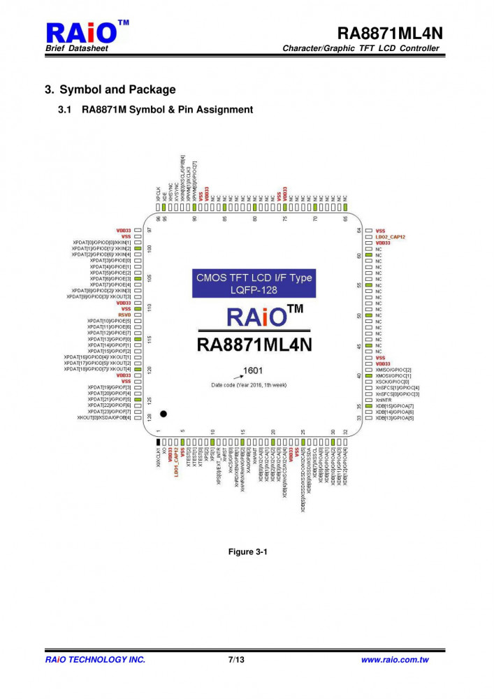 RA8871M technical document page 7