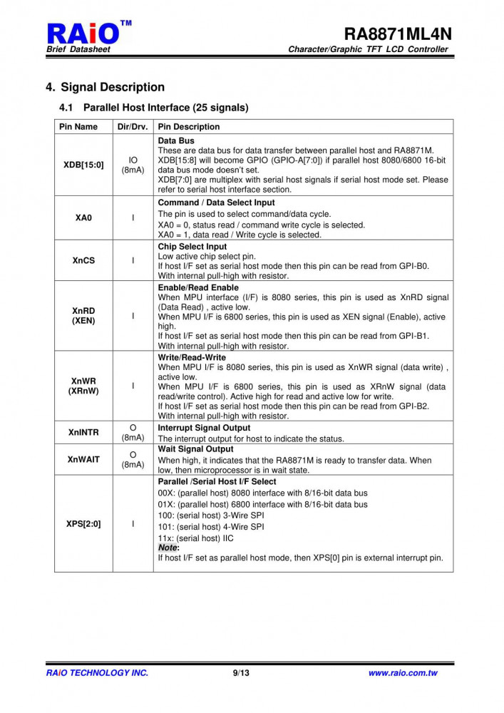 RA8871M technical document page 9