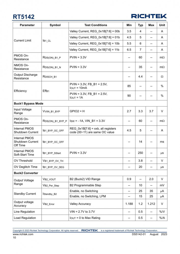 RT5142 datasheet page 10