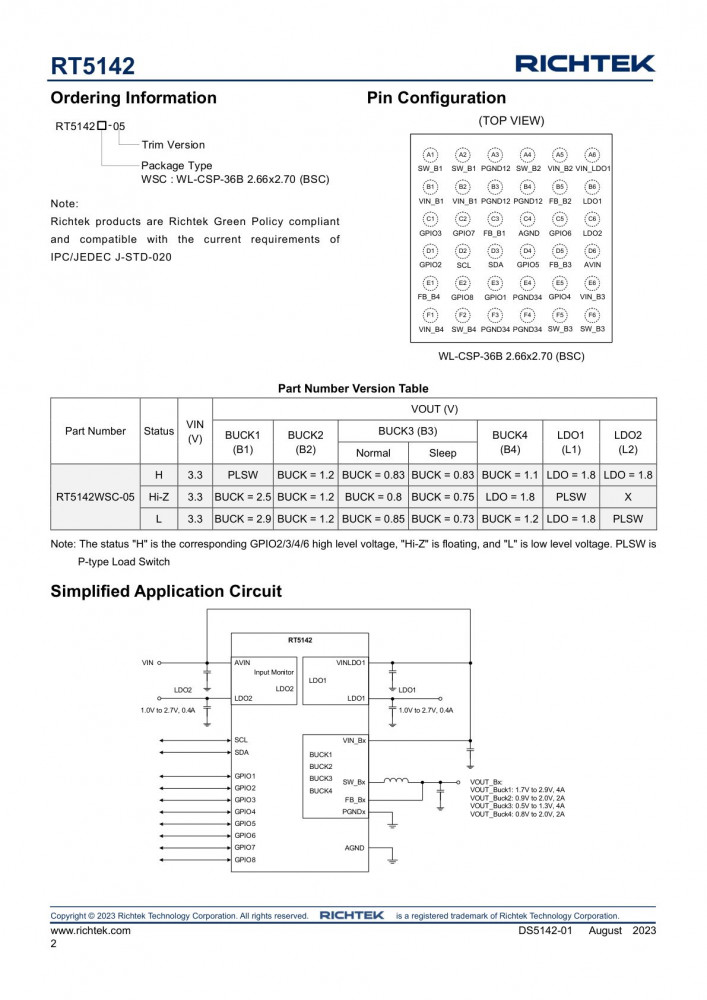 RT5142 datasheet page 2