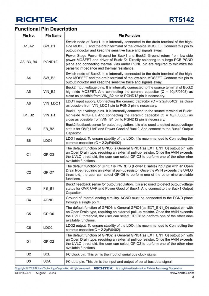 RT5142 datasheet page 3