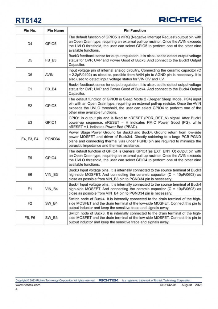 RT5142 datasheet page 4