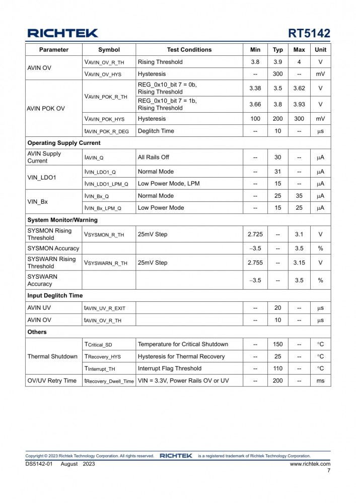 RT5142 datasheet page 7