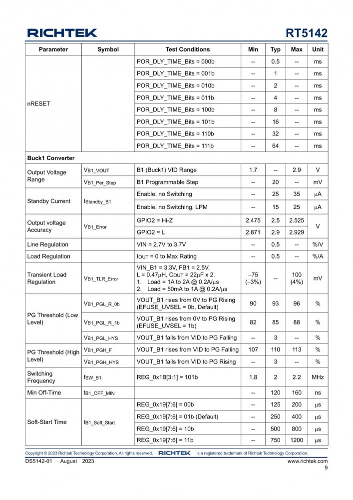 RT5142 datasheet page 9
